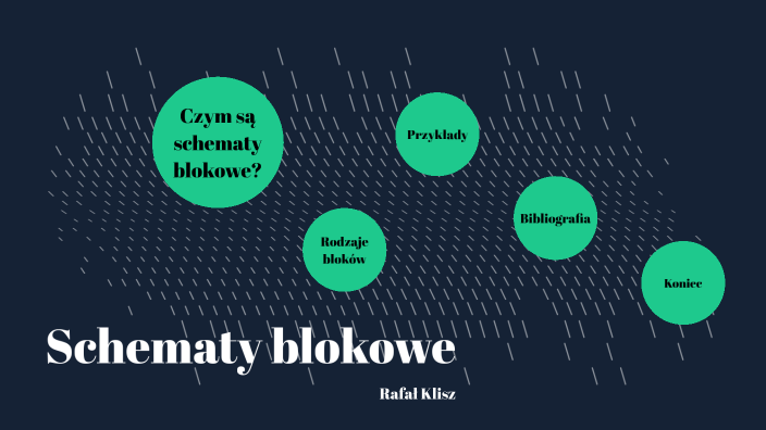 Schematy Blokowe by Rafał Klisz on Prezi