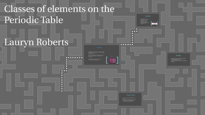 Classes of elements on the Periodic Table by lauryn roberts on Prezi