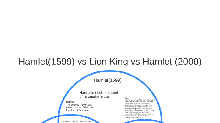 Hamlet(1599) vs Lion King vs Hamlet (2000) by odin andrella on Prezi