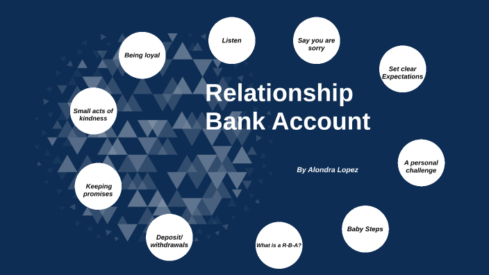 Relationship Bank Account by ALONDRA LOPEZ on Prezi