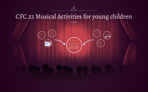 CFC 23 Musical Activities for young children by on Prezi