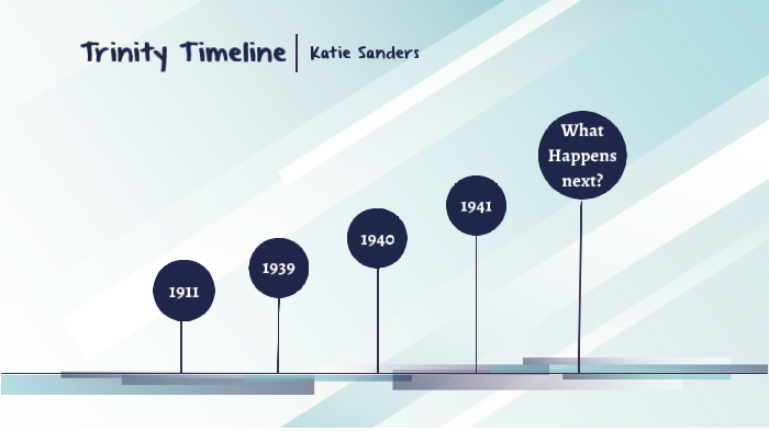 Trinity Timeline by Katie Sanders on Prezi