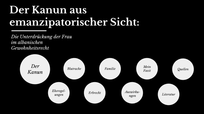 Der Kanun des Leke Dukagjini - und die Stellung der Frau im albanischen ...