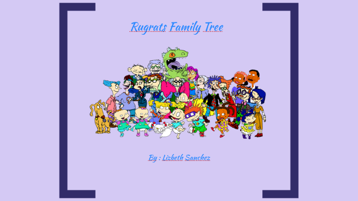 Rugrats Family Tree by Lizbeth Sanchez on Prezi