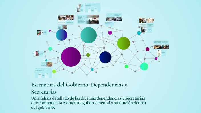 Estructura del Gobierno: Dependencias y Secretarías by ELIANA ANDREA ...