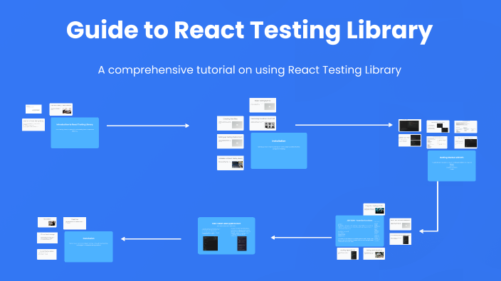 Guide To React Testing Library By Anshu Rai On Prezi