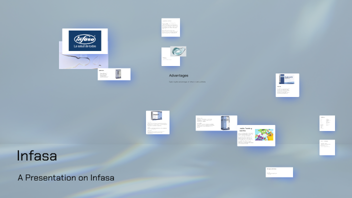 Infasa by Rene Villavicencio on Prezi