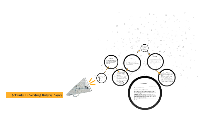 6 Traits + 1 Writing Rubric: Voice by Ashley Valencia on Prezi
