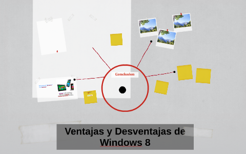 Ventajas y Desventajas de Windows 8 by Sonya Herrera on Prezi