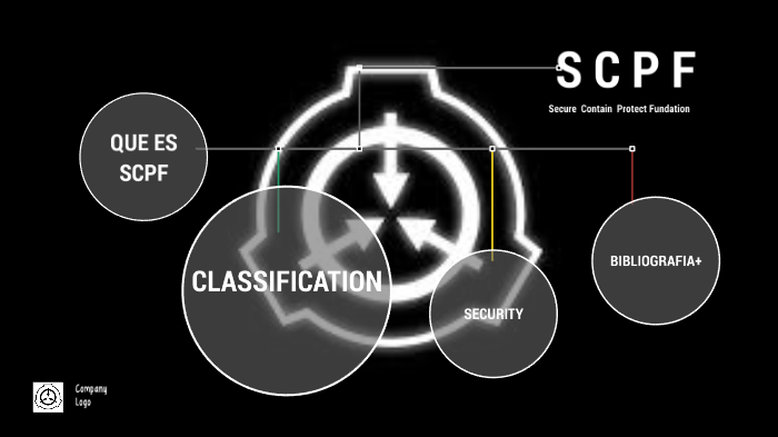 SCPF by 4SingleGuy by daniel roldan martinez on Prezi