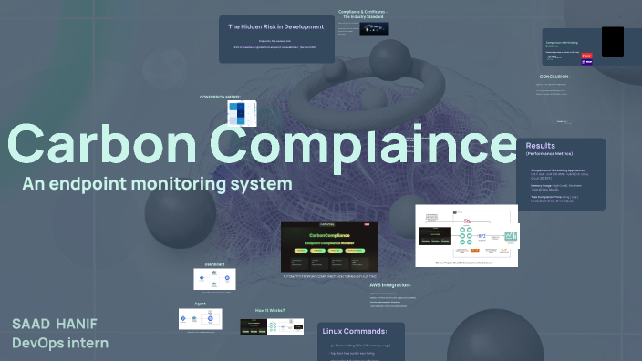 Automated Essay Scoring System using AI by saad hanif on Prezi