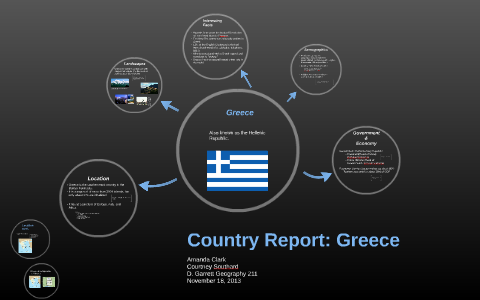Country Report: Greece by on Prezi