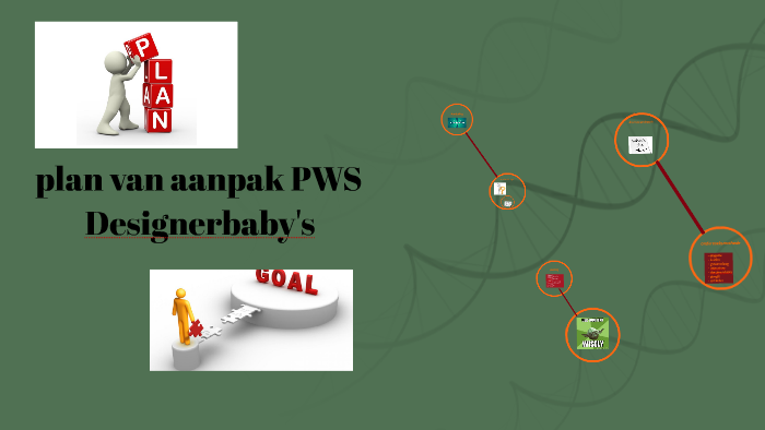 plan van aanpak PWS by isabelle van der lint on Prezi