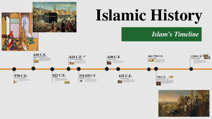 Islam Timeline by Elliot Owen on Prezi