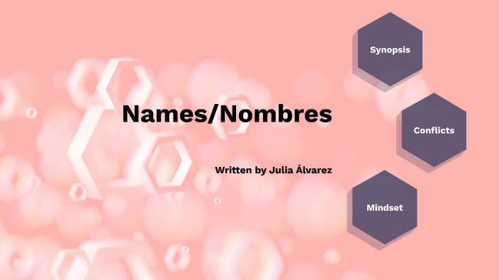 Names/ Nombres by Julia Alvarez by Nuria Martín Vergara on Prezi