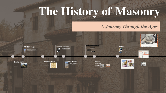 The History of Masonry by Phillip Sin on Prezi
