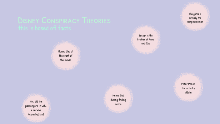 disney conspiracy theories by Aline Boyadjian on Prezi