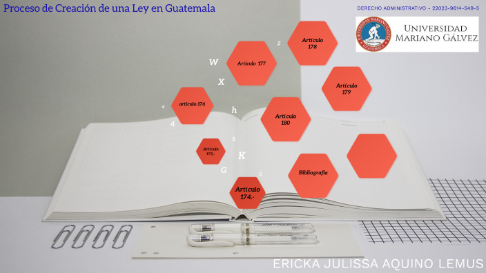 Creación de Ley en Guatemala by ERICKA JULISSA AQUINO LEMUS on Prezi