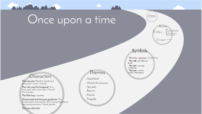 Once upon a time by Nadine Gordimer by noemie perregaux on Prezi