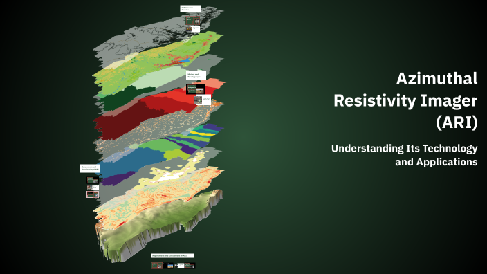 Azimuthal Resistivity Imager (ARI) by Mohammed Aljabri on Prezi