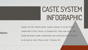 Brave New World Infographic by kenna mcmullen on Prezi Design