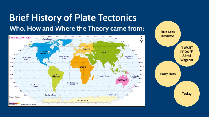 Brief History of Plate Tectonics by Lauren Hirsch on Prezi