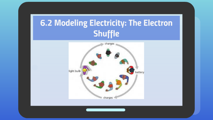 6.2 Modeling Electricity: The Electron Shuffle by Ashley Mangini on Prezi