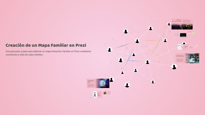 Creación de un Mapa Familiar en Prezi by Nelson Montoya on Prezi