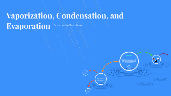 Vaporization, Condensation, and Evaporation by Ivan Hurst on Prezi