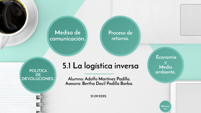 5.1 La logística inversa by adolfo martinez padilla on Prezi