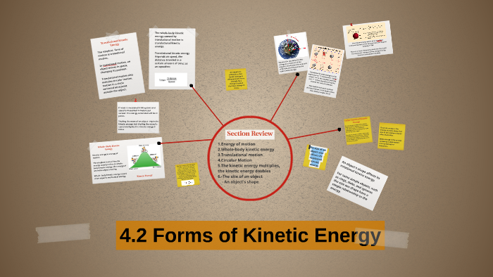 4.2 Forms of Kinetic Energy by amy acosta on Prezi