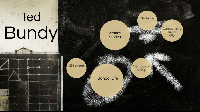 Ted Bundy by Ashraf Joya on Prezi