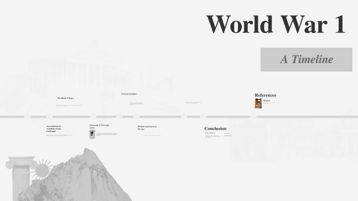 World War 1 by hamish crooks on Prezi