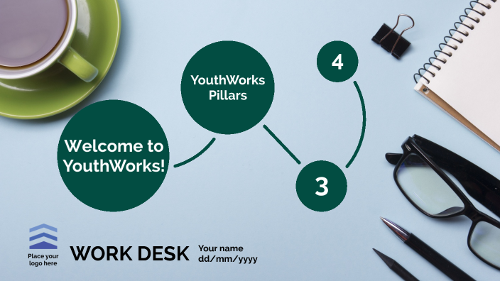 YouthWorks Summer 2023 by Paulina Adams on Prezi