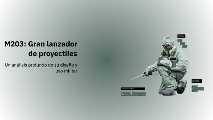 M203: Gran lanzador de proyectiles by Solano Yaharí on Prezi