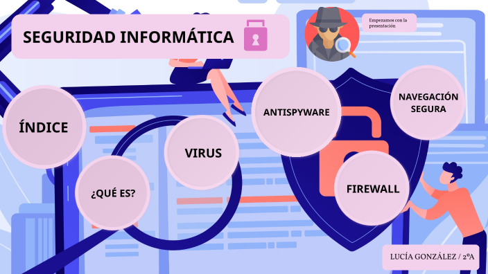 Seguridad informática by Lucía González on Prezi