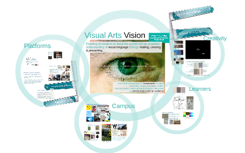 Visual Arts Vision by Ben Keeble on Prezi