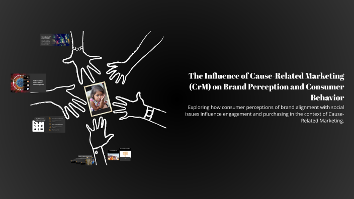 The Influence of Cause-Related Marketing (CrM) on Brand Perception and ...