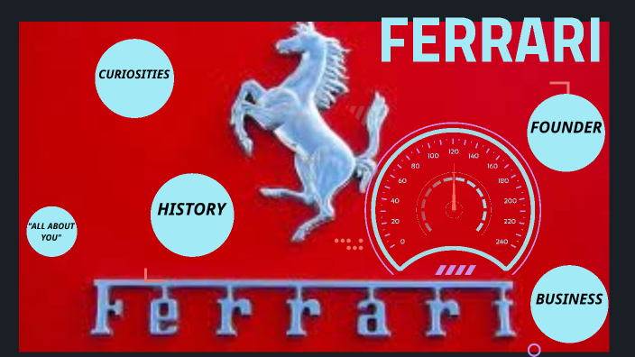 FERRARI PRESENTATION by Vincenzo Bruno on Prezi