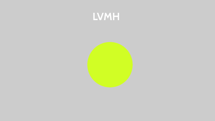 LVMH by gaia gladulich on Prezi