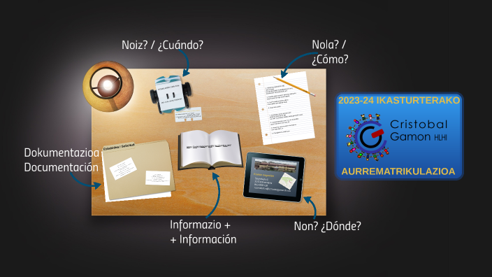 2023-2024 IKASTURTERAKO MATRIKULAZIOA by cristobal gamon on Prezi