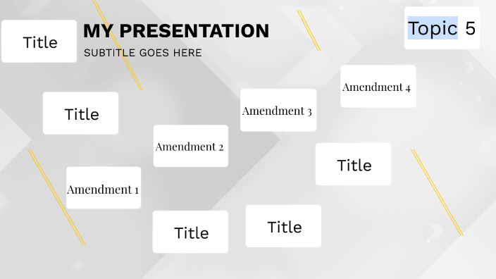 The Bill of Rights by nat padgett on Prezi