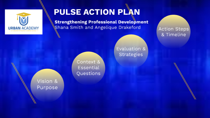 PULSE Action Plan by Shana Smith on Prezi