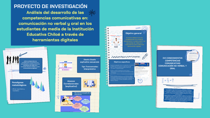 SEMINARIO DE INVESTIGACIÓN IV by Yenny Haidith Gonzalez Lozada on Prezi