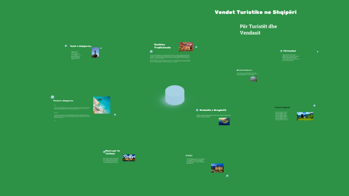 Vendet Turistike në Shqipëri by Esjona Bardhollari on Prezi