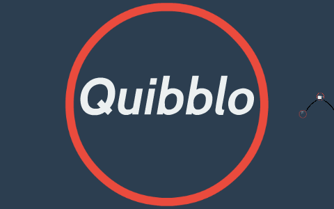 www.quibblo.com by Drew Martin on Prezi