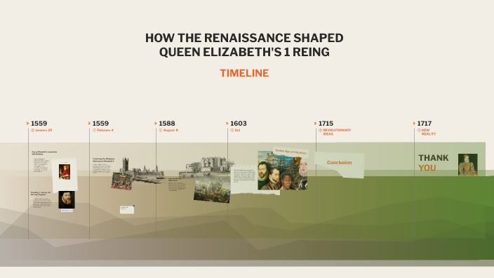 HOW THE RENAISSANCE SHAPED QUEEN ELIZABETH'S 1 REING by John Rico ...