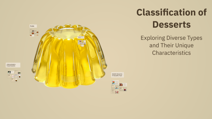 Classification of Desserts by MERY MONTEJO on Prezi
