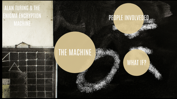 Alan Turing and the Enigma Encryption Machine by Morgan Williams on Prezi