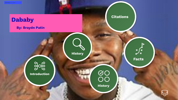 Dababy-Patin by Braydn Patin on Prezi